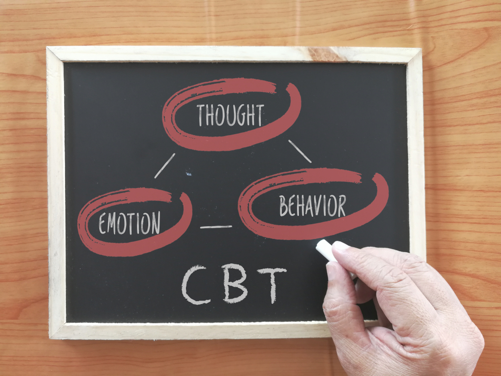 7 Does CBT Work Why We Become Our Own Lion And How To Fix It 7 Does CBT Work Why We Become Our Own Lion And How To Fix It